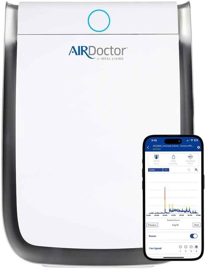 Top 10 Air Purifiers